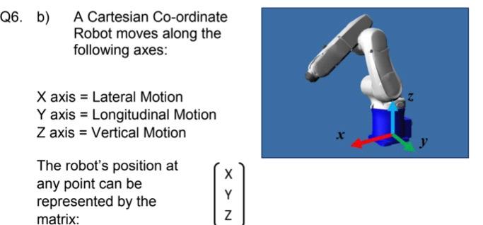 Solved b) A Cartesian Co-ordinate Robot moves along the | Chegg.com