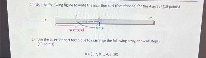 Solved 1- Use the following figure to write the insertion | Chegg.com Solved 1- Use the following figure to write the insertion | Chegg.com