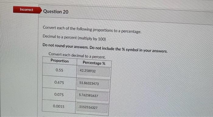 Solved Convert each of the following proportions to a | Chegg.com