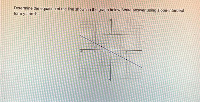 Solved Determine the equation of the line shown in the graph | Chegg.com