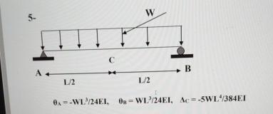 Solved A- ﻿Use the virtual work method (use integration or | Chegg.com