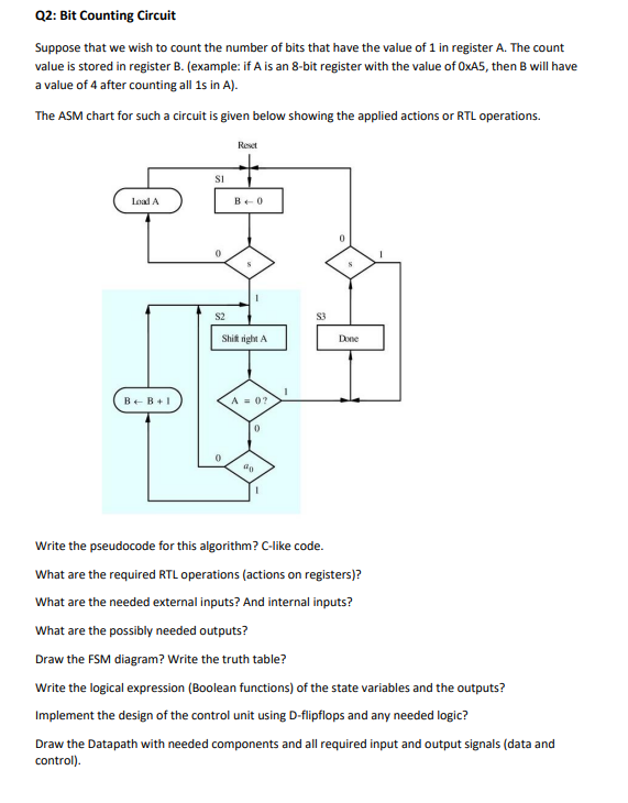 Solved Q2: Bit Counting CircuitSuppose that we wish to count | Chegg.com