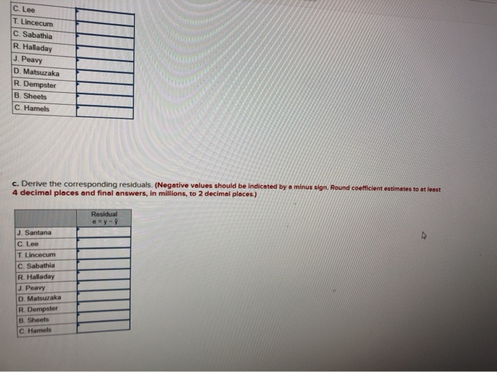 Solved Exercise 12-11 Algo The following table lists a | Chegg.com