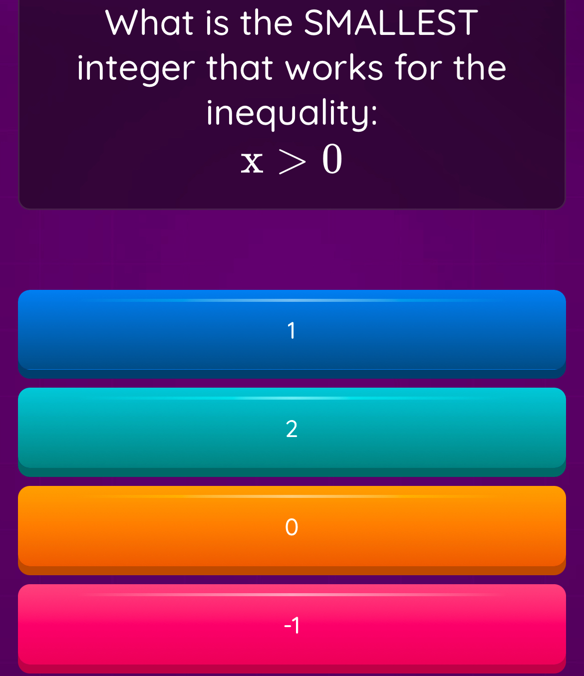 Solved What is the SMALLEST integer that works for the | Chegg.com