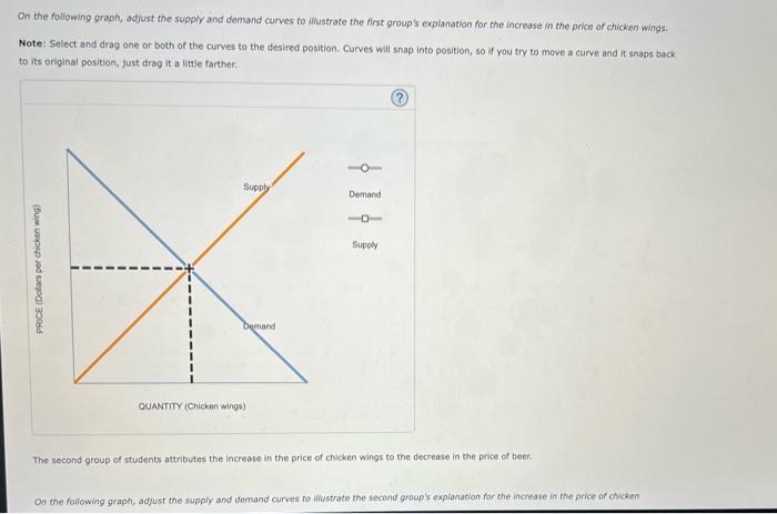 Solved 15. Another supply and demand puzzle Suppose the | Chegg.com