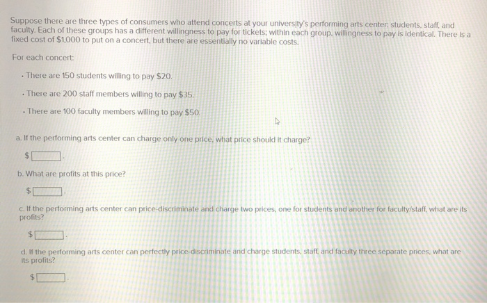 Solved Suppose there are three types of consumers who attend | Chegg.com