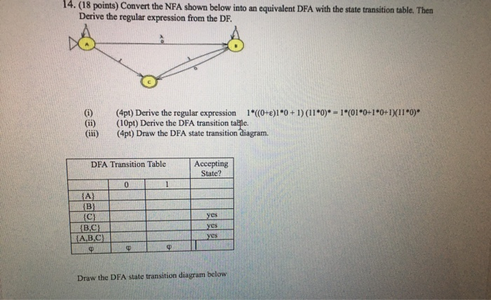 Solved 14. (18 points) Convert the NFA shown below into an | Chegg.com