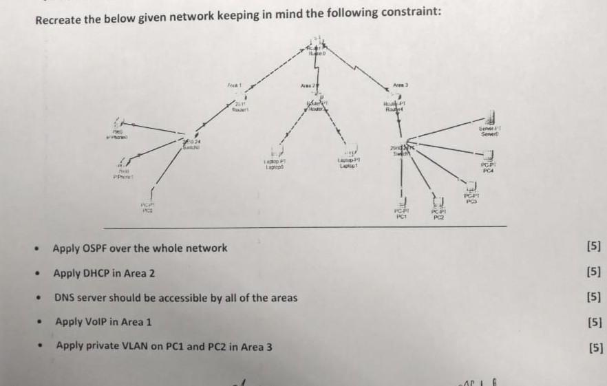 Recreate the below given network keeping in mind the | Chegg.com