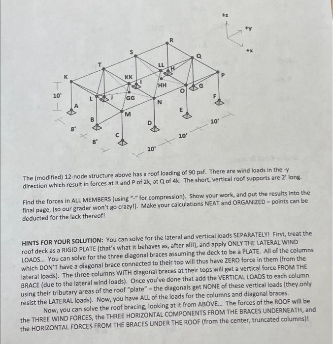 Solved The (modified) 12-node structure above has a roof | Chegg.com