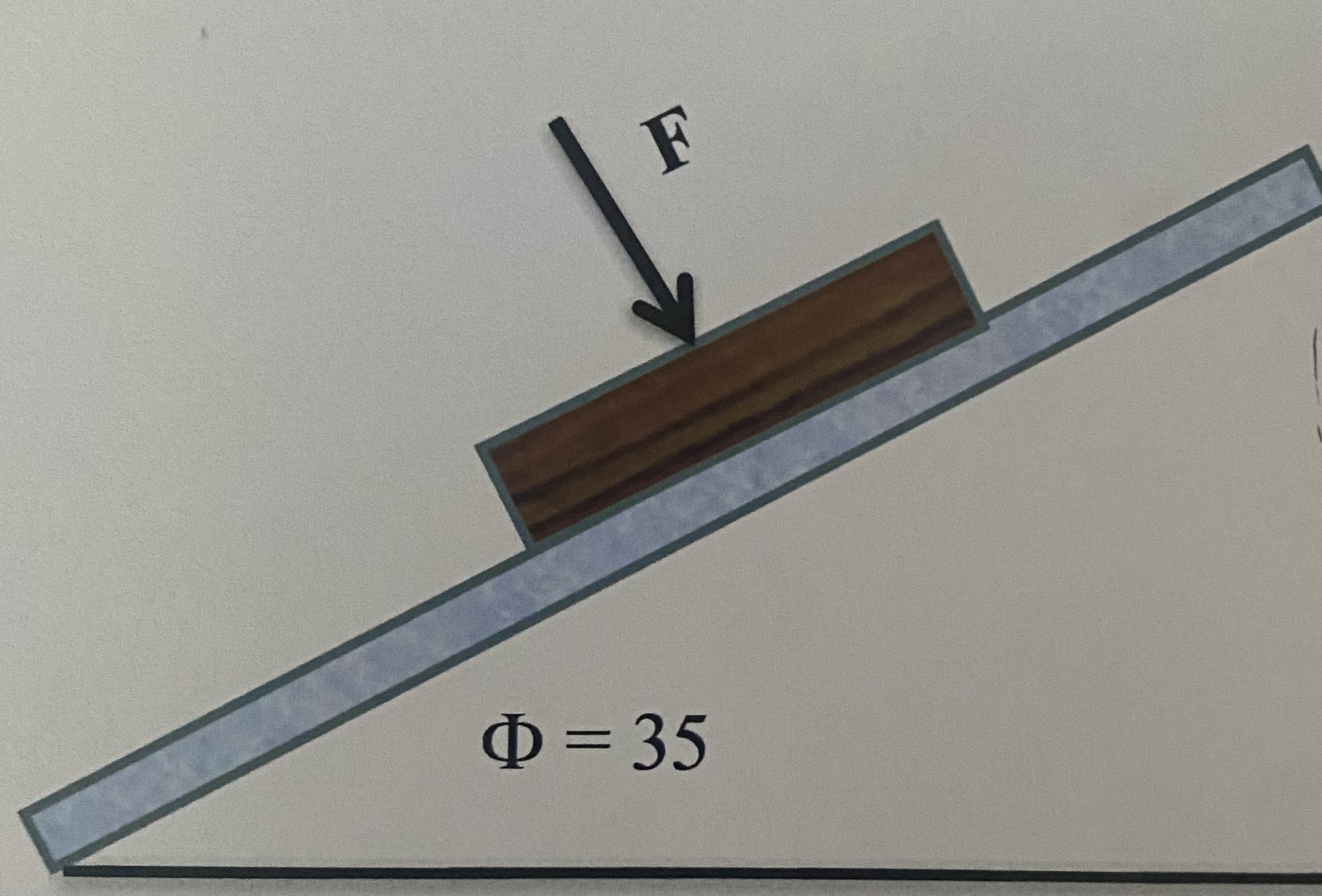 Solved If the coefficient of static friction between the | Chegg.com