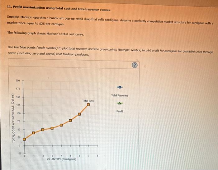 Solved 11. Profit maximization using total cost and total | Chegg.com