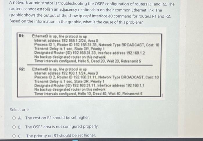 Solved A network administrator is troubleshooting the OSPF | Chegg.com