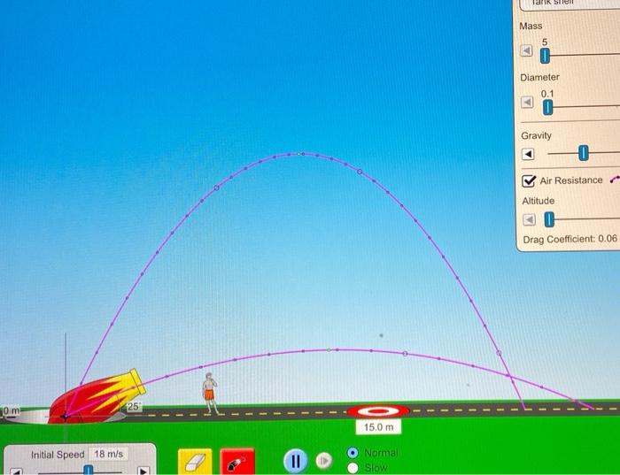 Solved Two objects of different surface areas are projected | Chegg.com