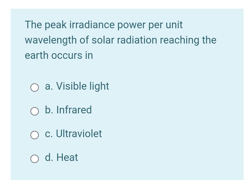 Solved The peak irradiance power per unit wavelength of | Chegg.com