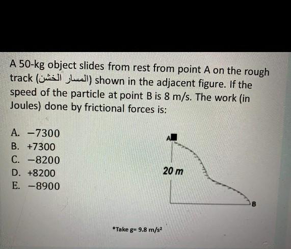 Solved A 50-kg object slides from rest from point A on the | Chegg.com