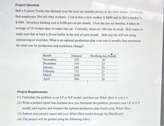 Solved PLEASE LABEL AND INCLUDE ALL PARTS OF INFORMATION FOR | Chegg.com