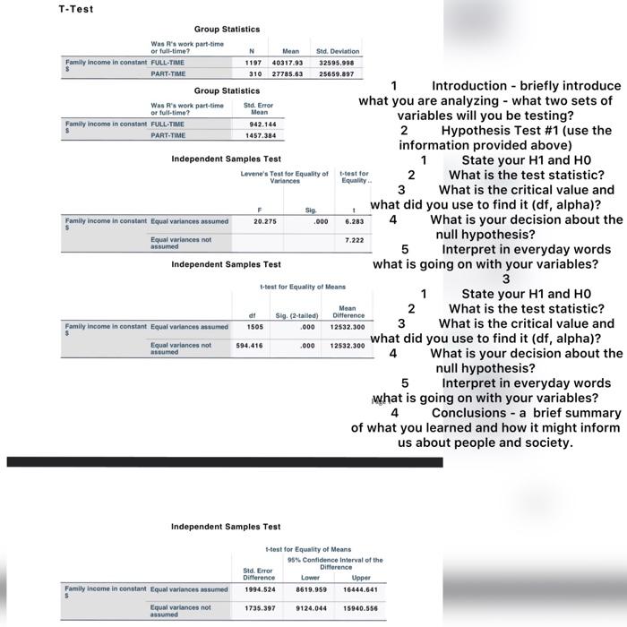 Solved Independent Samples Test | Chegg.com