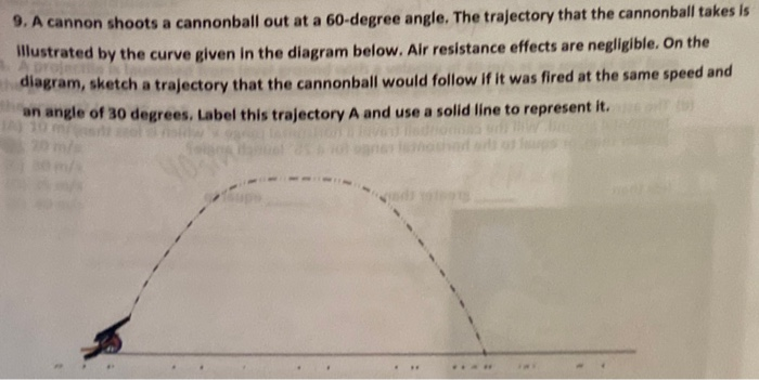 Solved 9. A cannon shoots a cannonball out at a 60-degree | Chegg.com