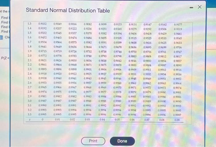 Solved Let the random variable Z follow a standard normal | Chegg.com