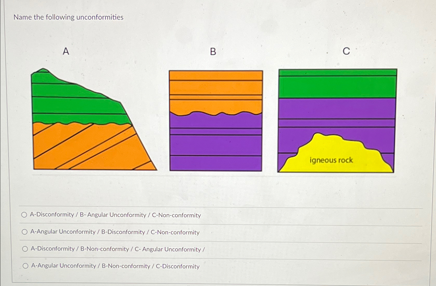 Solved Name the following unconformitiesAA-Disconformity / | Chegg.com