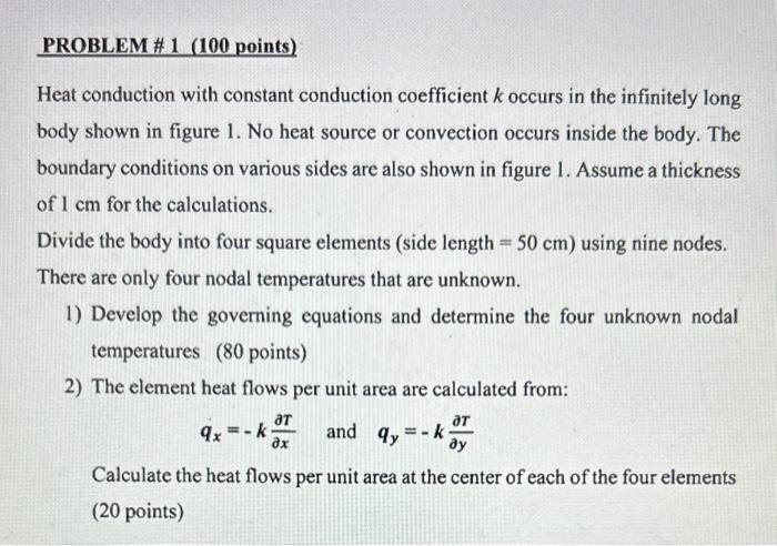 Solved Heat conduction with constant conduction coefficient | Chegg.com