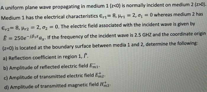 Solved A uniform plane wave propagating in medium 1(z
