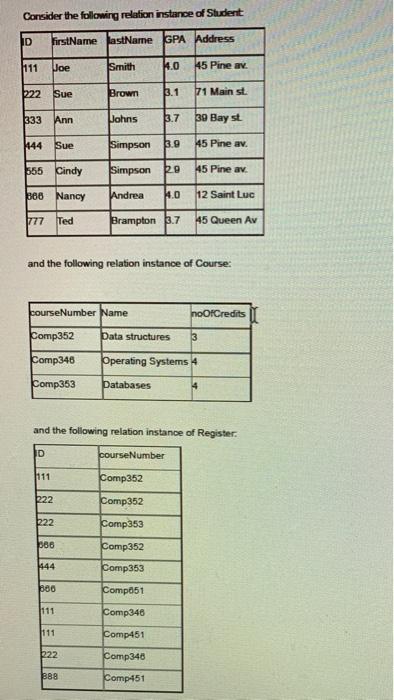 Solved Consider the following relation instance of Student D | Chegg.com