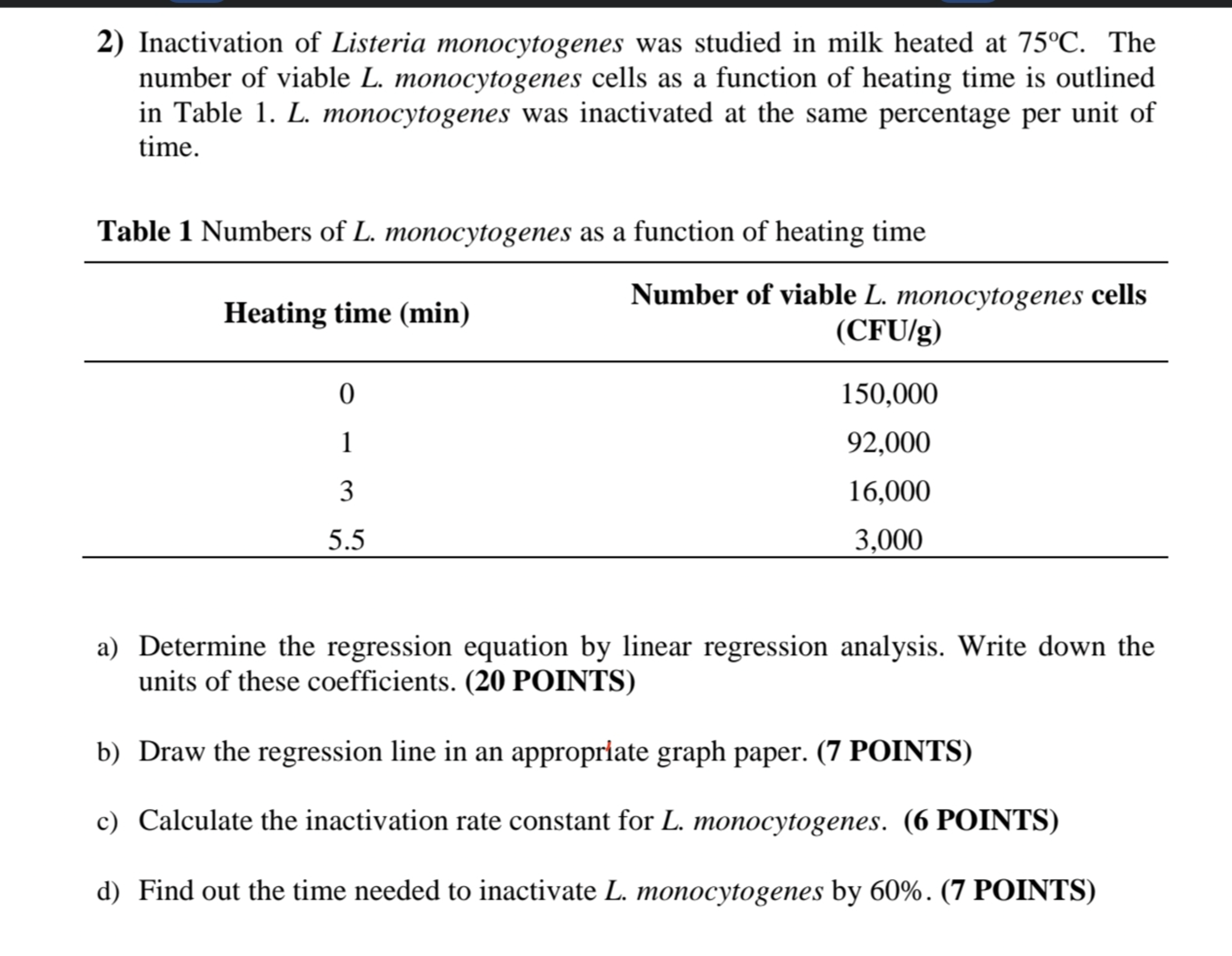 Solved Solve it without using the program | Chegg.com