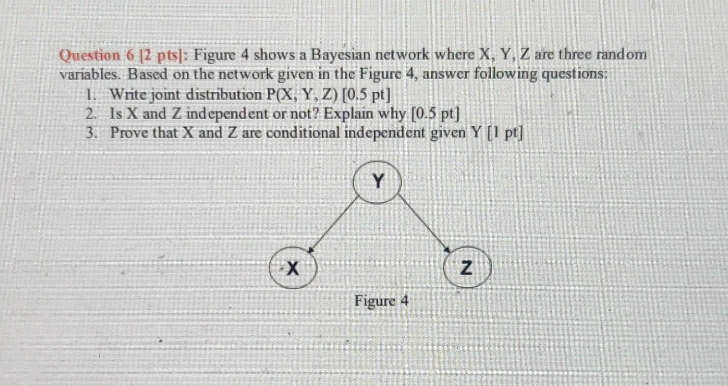 Solved Question 6 | 2 pts|: Figure 4 shows a Bayesian | Chegg.com
