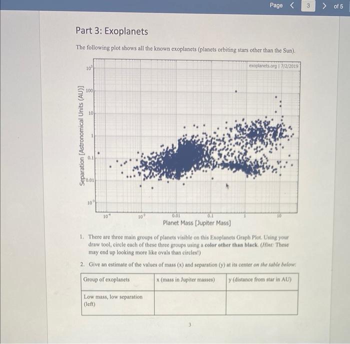 Solved Geology Name: The Planets Lab Report Complete your | Chegg.com