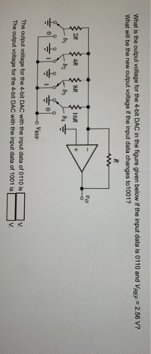 Solved What is the output voltage for the 4-bit DAC in the | Chegg.com
