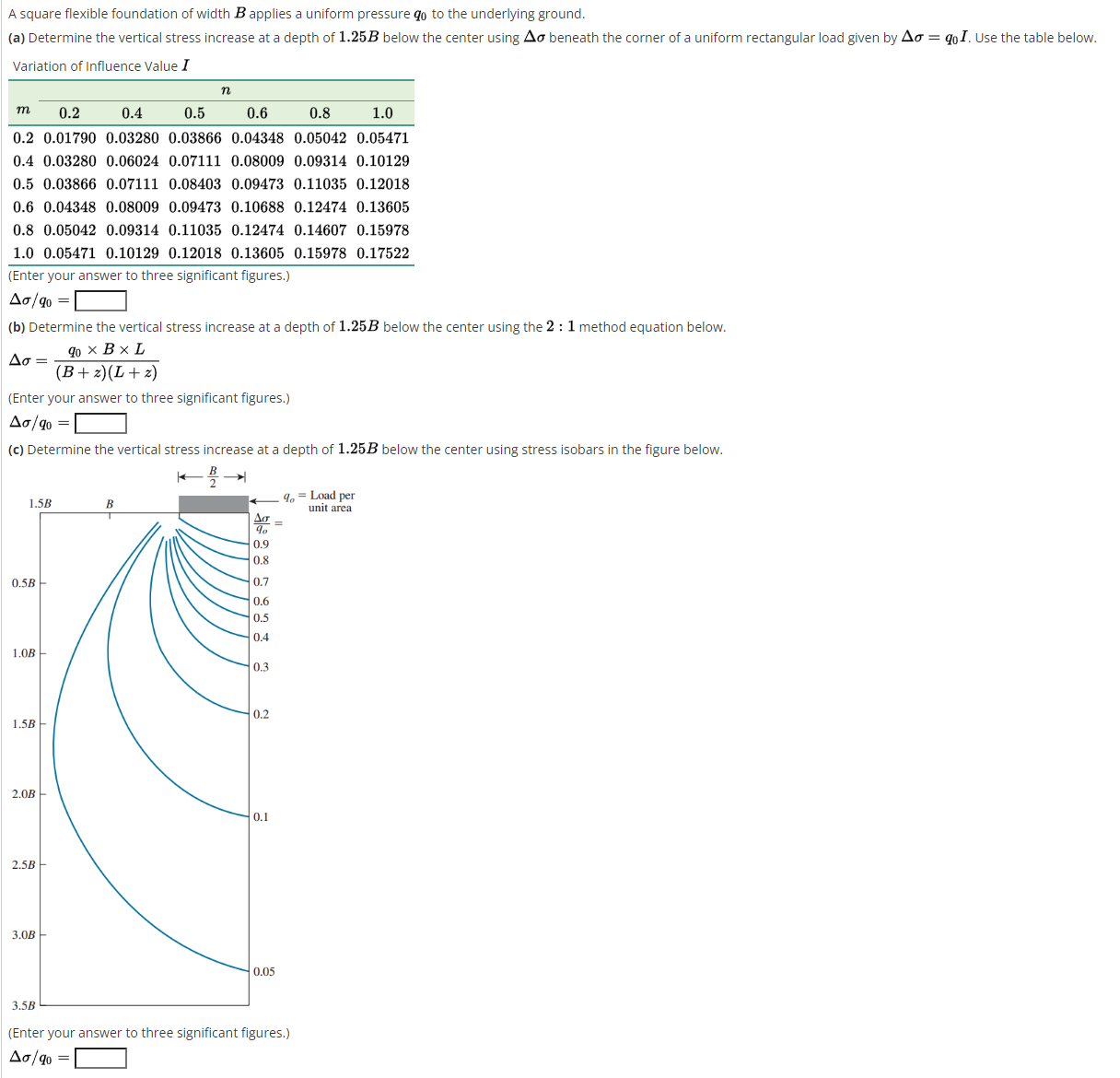 Solved A square flexible foundation of width B ﻿applies a | Chegg.com