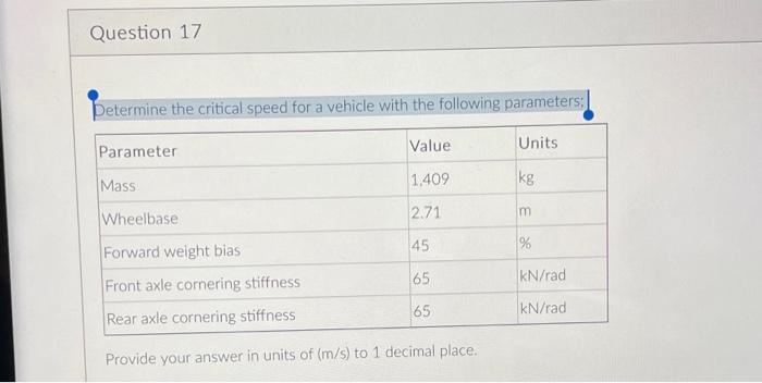 Solved Determine the critical speed for a vehicle with the | Chegg.com