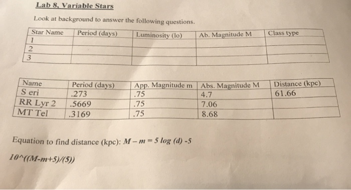 Solved Lab 8. Variable Stars Look at background to answer | Chegg.com