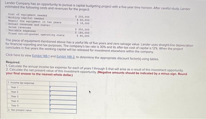 Solved Lander Company has an opportunity to pursue a capital | Chegg.com