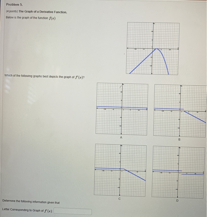 Solved Problem 5. (4 points) The Graph of a Derivative | Chegg.com