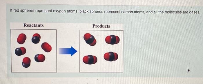 Solved If red spheres represent oxygen atoms, black spheres | Chegg.com