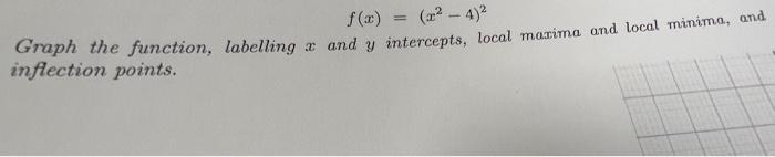 Solved f(x)=(x2−4)2 Graph the function, labelling x and y | Chegg.com