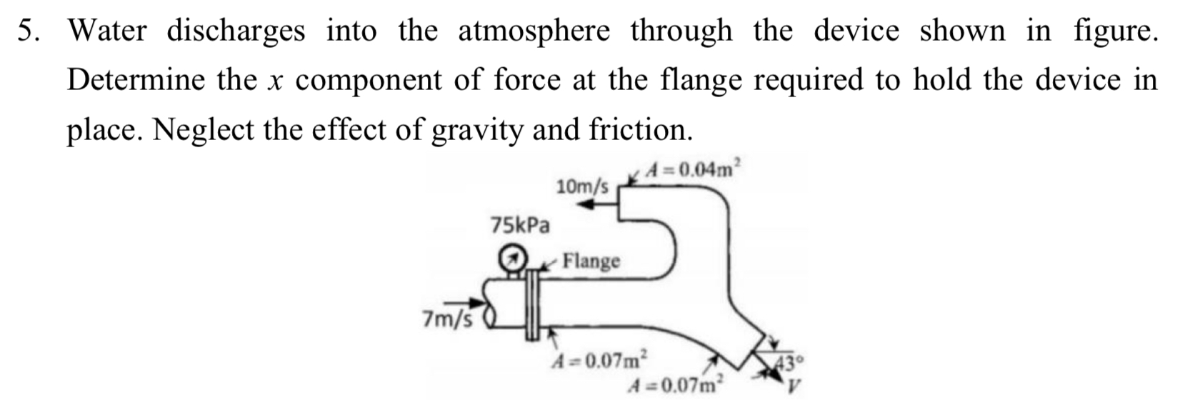 Solved Water discharges into the atmosphere through the | Chegg.com