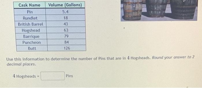 Solved Cask Name Pin Rundlet British Barrel Hogshead | Chegg.com