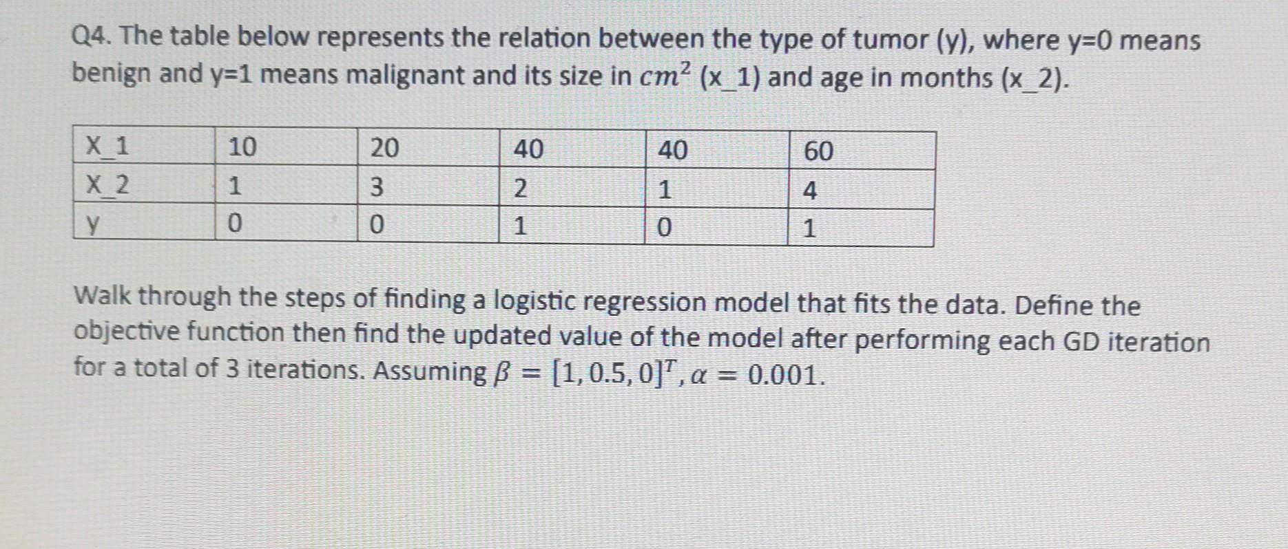 Solved Q4. The table below represents the relation between | Chegg.com