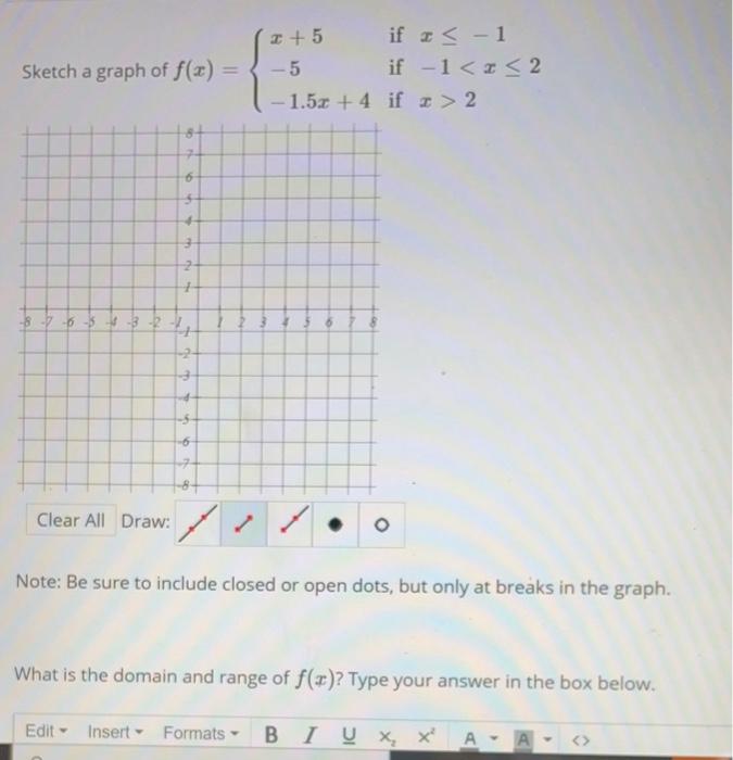 Solved Sketch a graph of f(x) = + 5 if