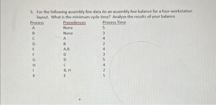 Solved 5 3. For the following assembly line data do an | Chegg.com