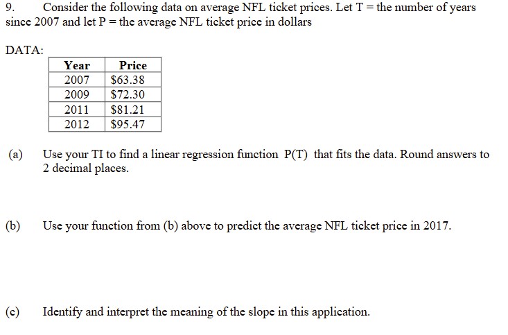 Solved 9. ﻿Consider the following data on average NFL ticket | Chegg.com
