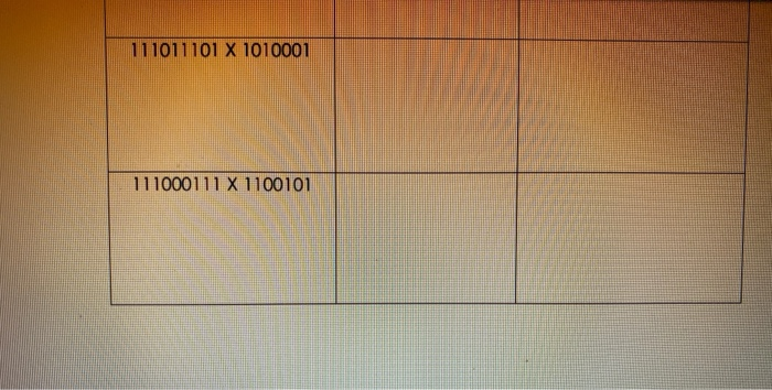 Solved 111011101 X 1010001 111000111 X 1100101 | Chegg.com