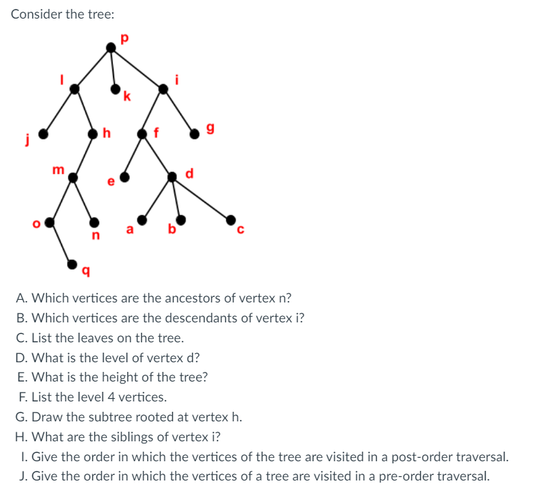 Solved Consider the tree:4A. ﻿Which vertices are the | Chegg.com