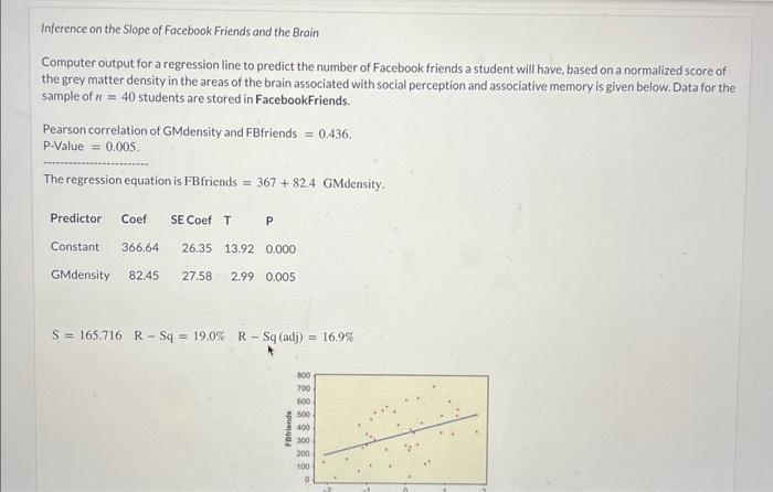 Solved Computer Output For A Regression Line To Predict The