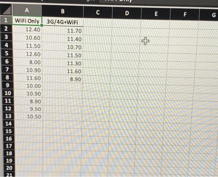 Solved An important feature of tablets in battery life, the | Chegg.com