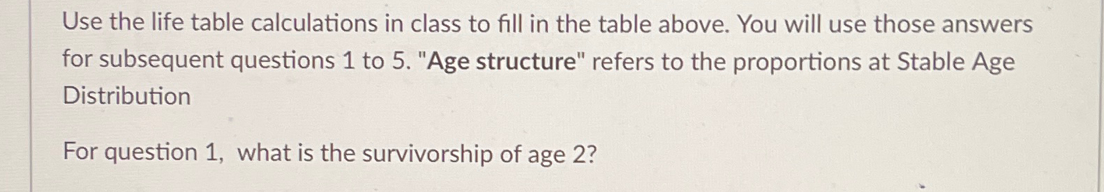 Solved Use the life table calculations in class to fill in | Chegg.com