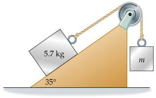 Solved Two blocks are connected by a string, as shown in the | Chegg.com